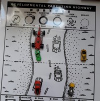 Parenting Highway Sets for Children - People Skills Consulting